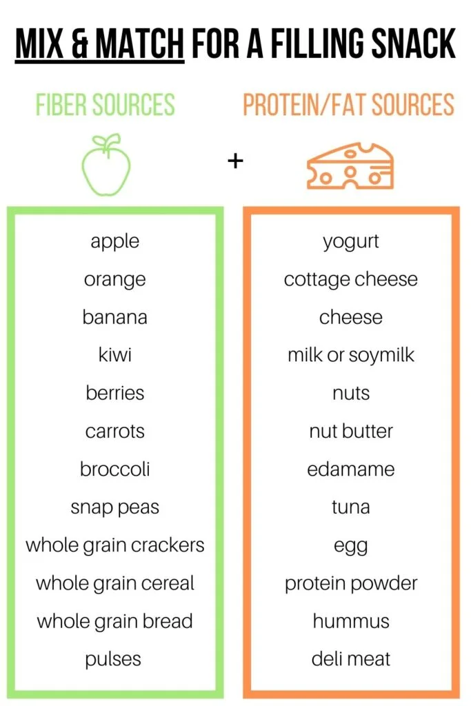 20+ Delicious Ideas for Filling Snacks - Chelsea Dishes